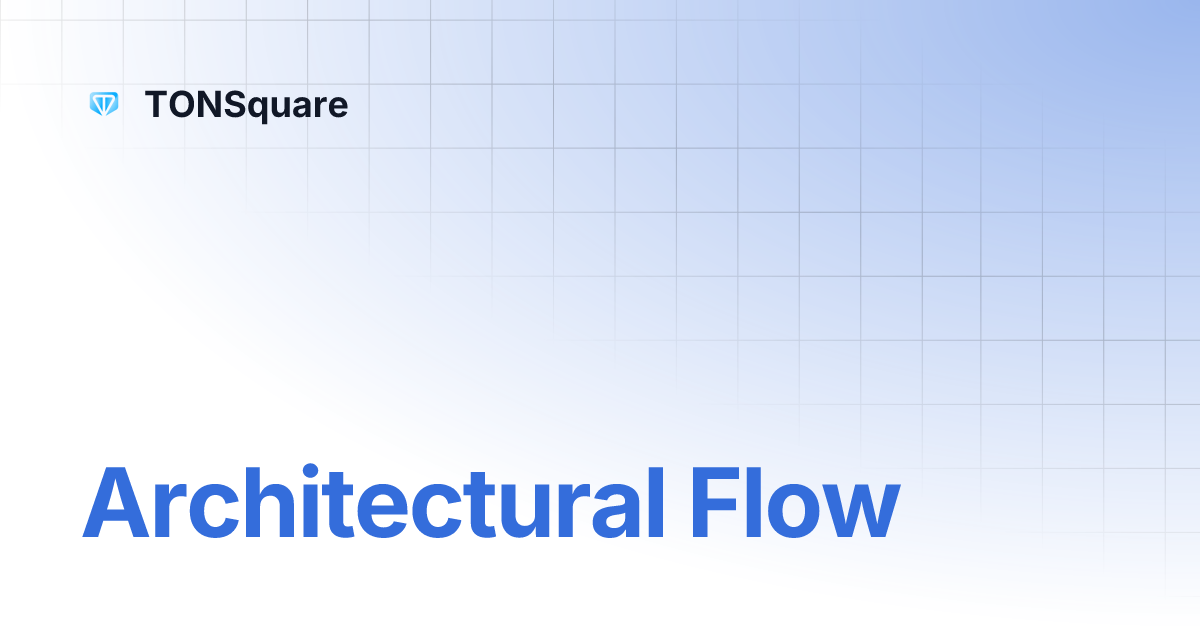 Architectural Flow | TONSquare